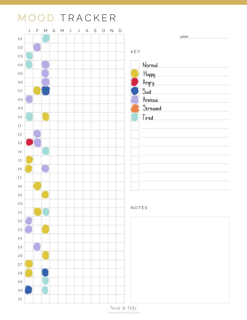 Mood Tracker - Neat and Tidy Design