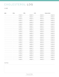 Cholesterol Log - Neat and Tidy Design