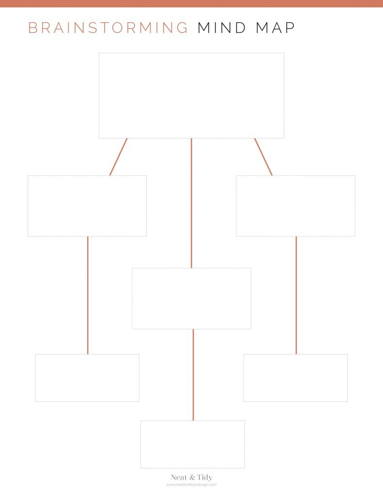 Brainstorming Mind Maps - Neat and Tidy Design